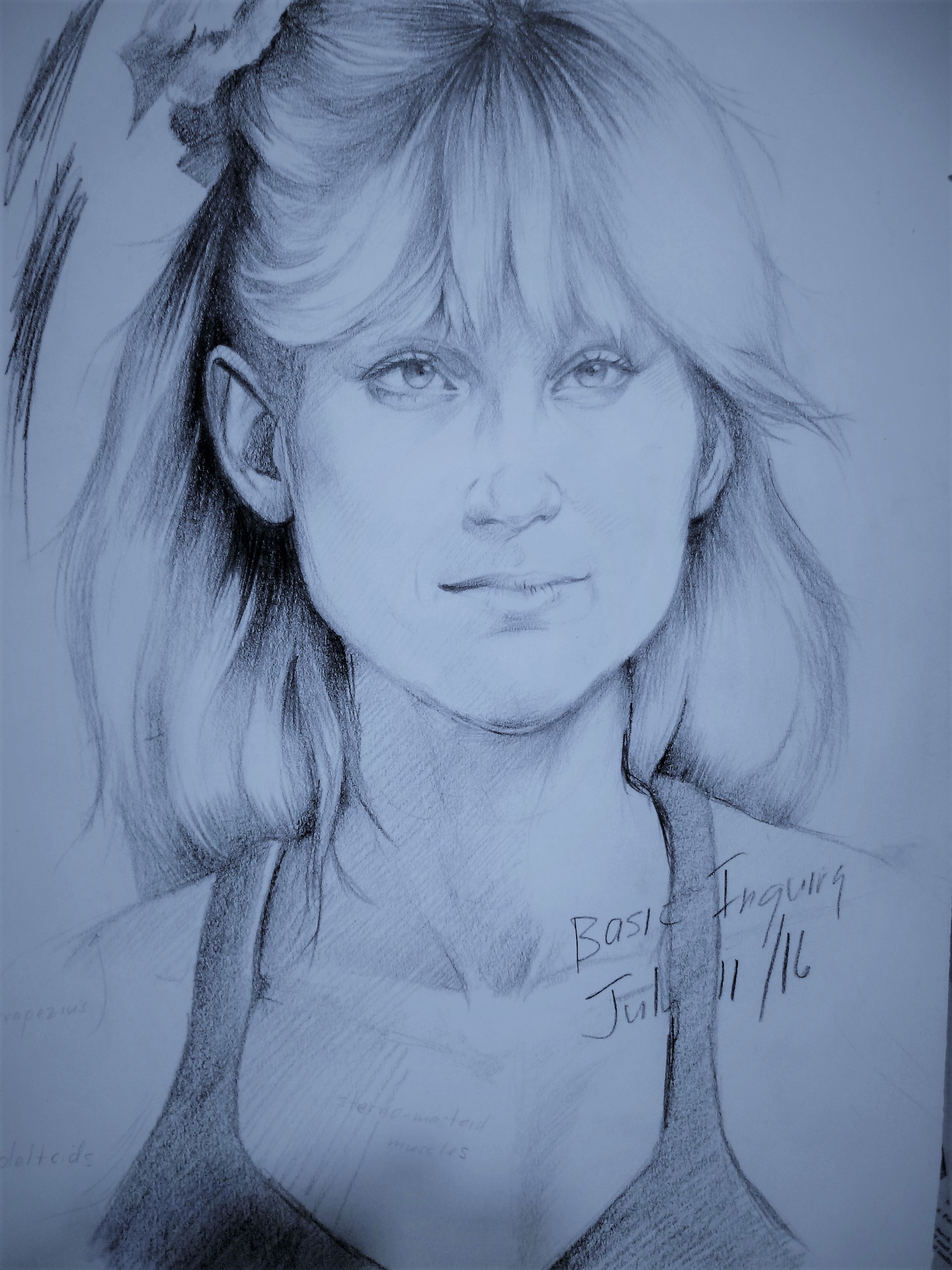 Basic Inquiry Life Drawing Portrait – Colin Lanyon